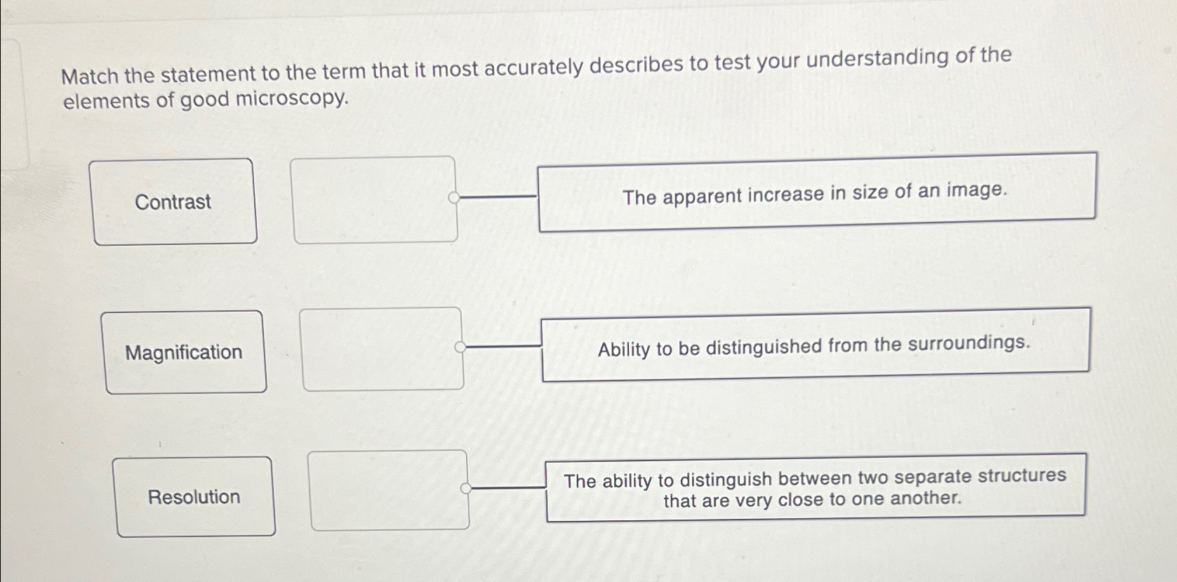 Solved Match the statement to the term that it most | Chegg.com