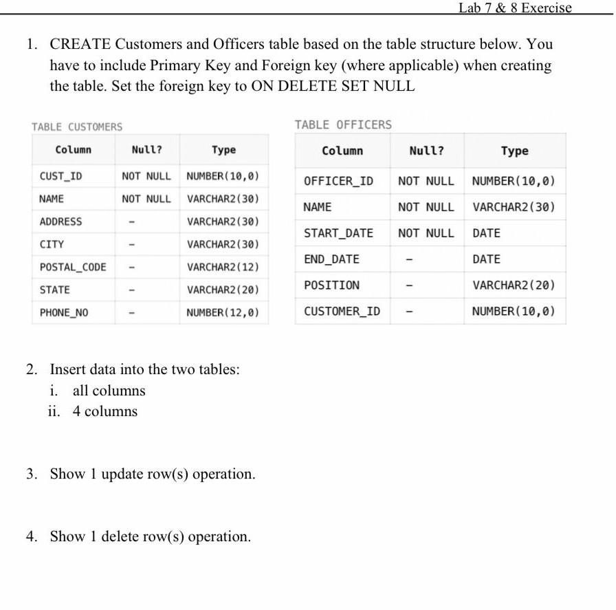 Solved 1. CREATE Customers and Officers table based on the | Chegg.com