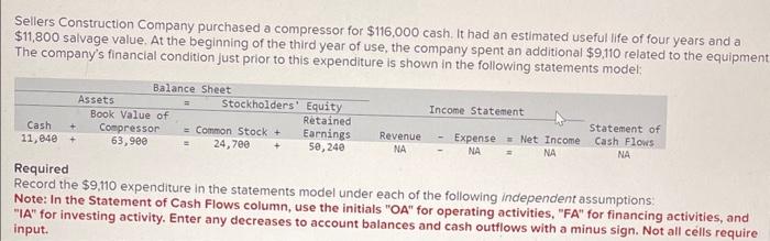 Solved Sellers Construction Company purchased a compressor | Chegg.com