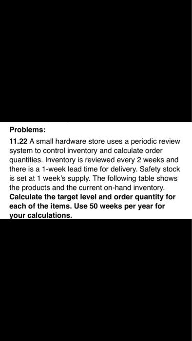 Solved Problems: 11.22 A small hardware store uses a | Chegg.com