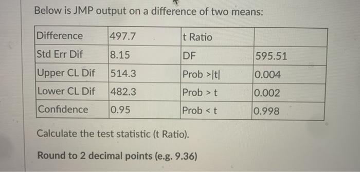 Solved Below is JMP output on a difference of two means: | Chegg.com