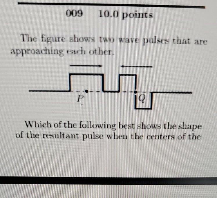 Solved 10.0 points The figure shows two wave pulses that are | Chegg.com