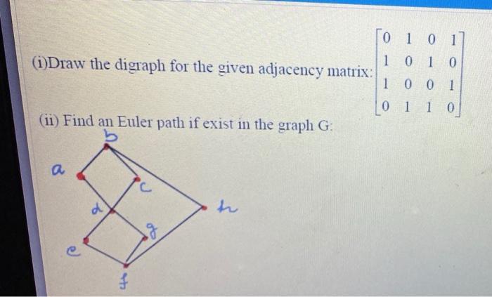 Solved 0 1 0 1 1 1 0 1 0 (i)Draw the digraph for the given | Chegg.com