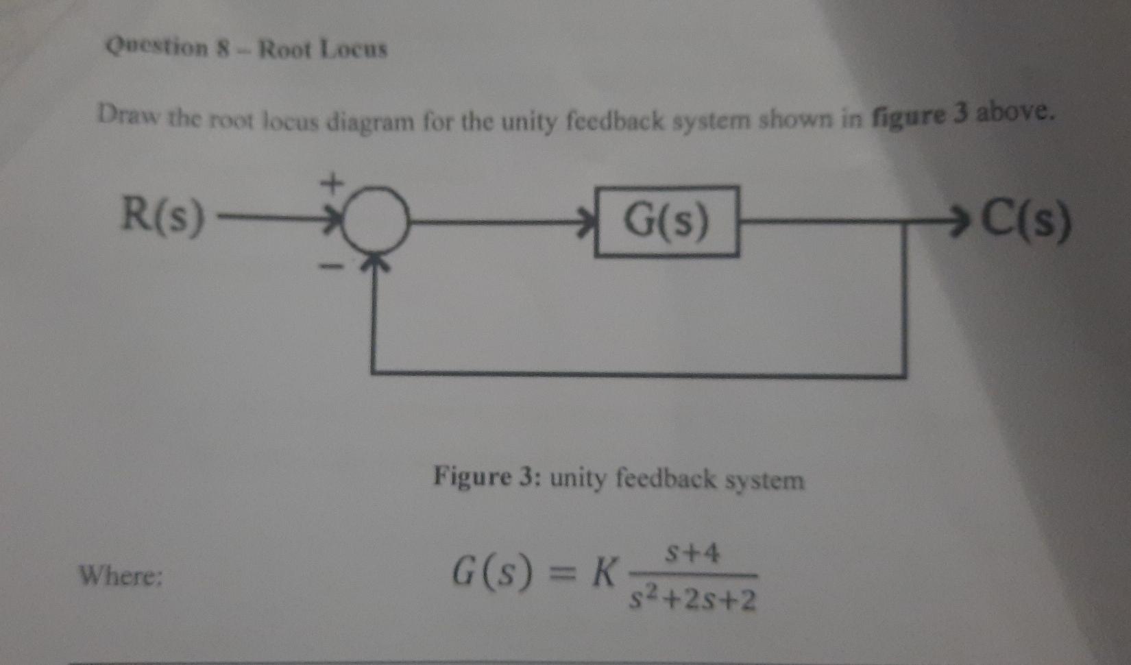 Solved Question 8 - Root Locus Draw the root locus diagram | Chegg.com
