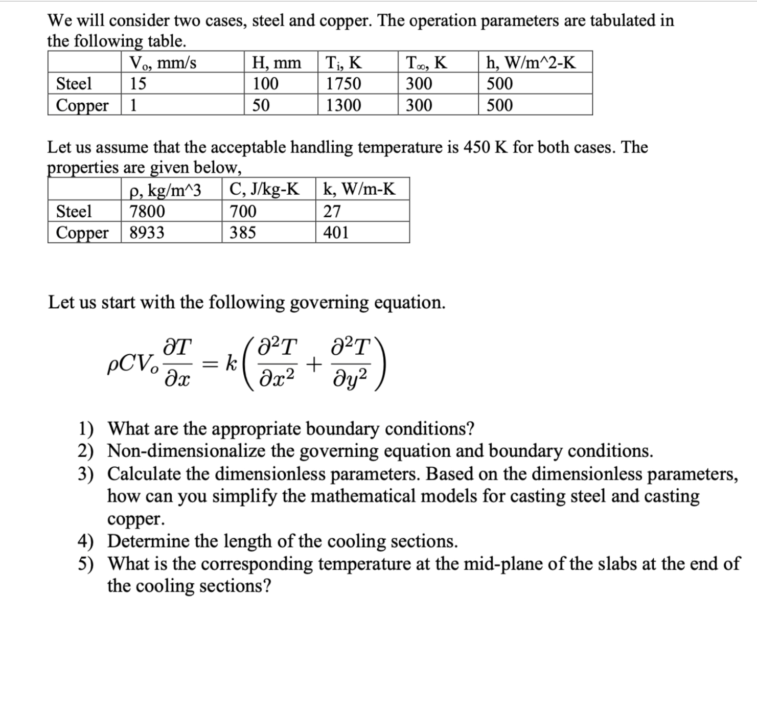 Solved In continuous casting, see figure below, molten metal | Chegg.com