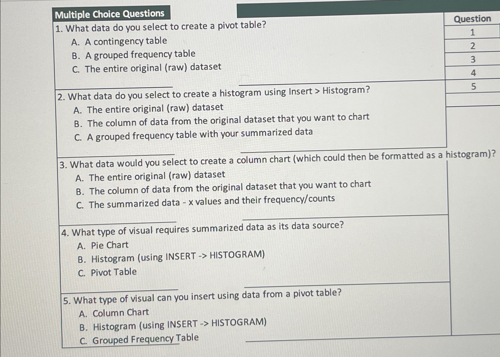 Solved Multiple Choice QuestionsWhat data do you select to | Chegg.com