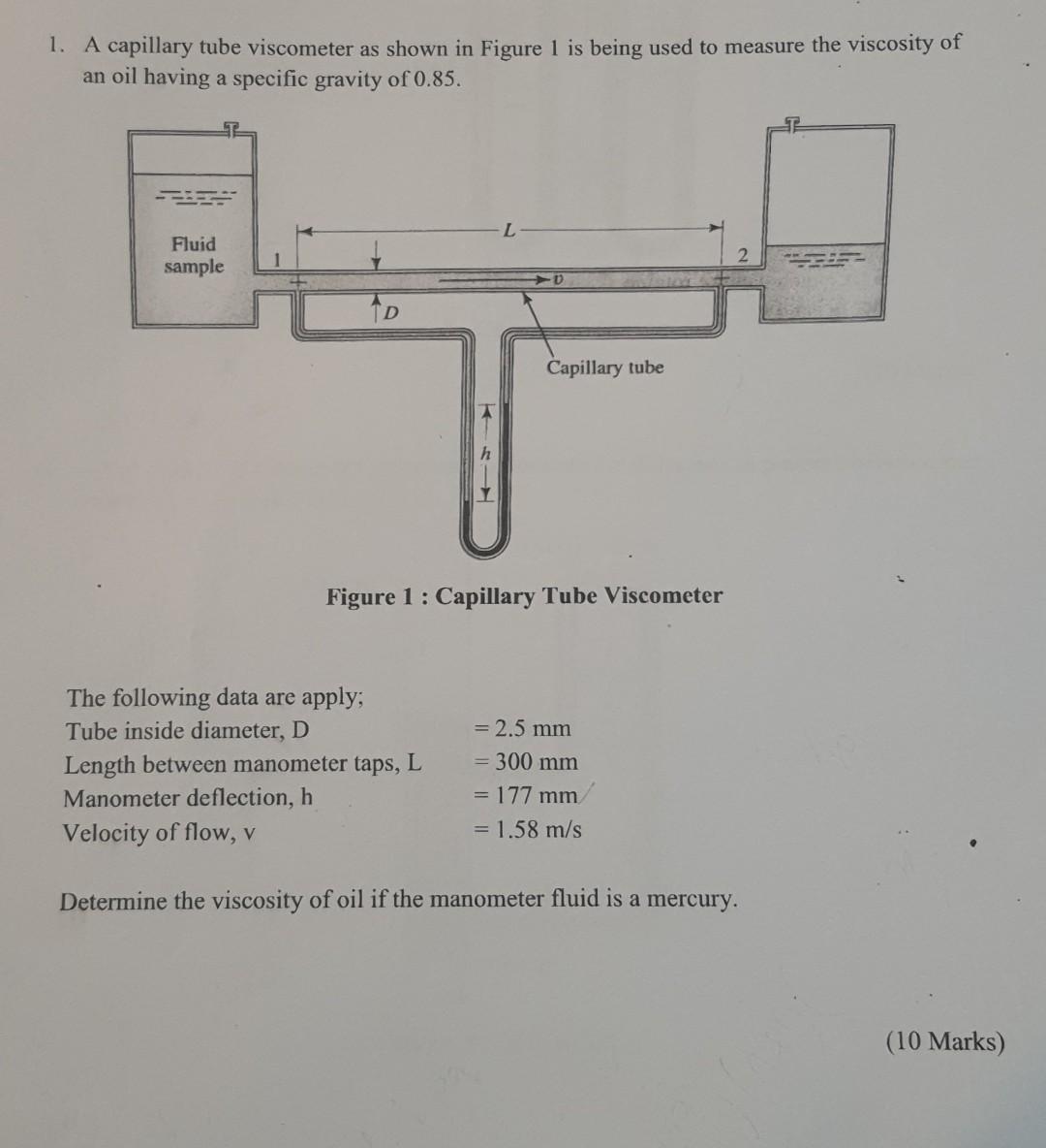 Solved 1. A capillary tube viscometer as shown in Figure 1 | Chegg.com