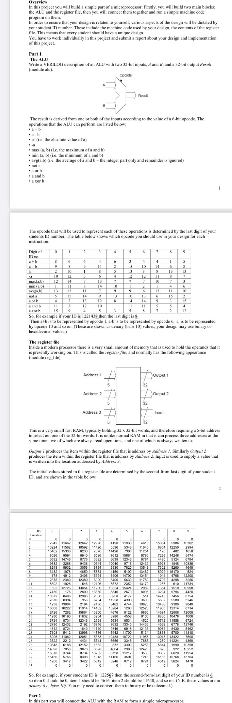 Solved This is part1 ﻿of datastructer proj can you please | Chegg.com