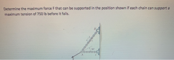 Solved Determine The Maximum Force F That Can Be Supported