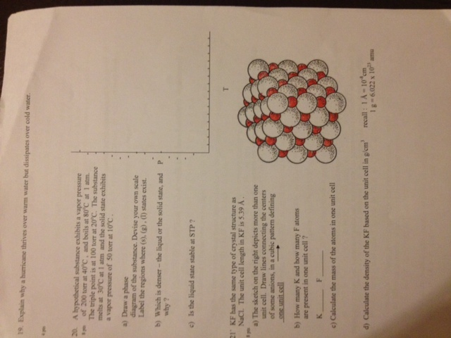 Solved KF has the same type of crystal structures as NaCl. | Chegg.com