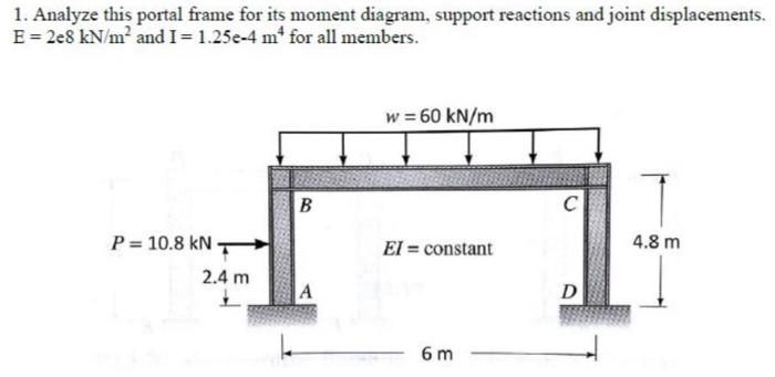 Solved 1. Analyze this portal frame for its moment diagram, | Chegg.com