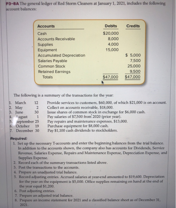 Solved P3-8A The general ledger of Red Storm Cleaners at | Chegg.com
