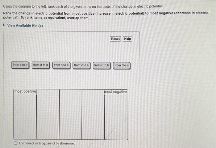 Solved In the diagram below, there are two charges of +q and | Chegg.com