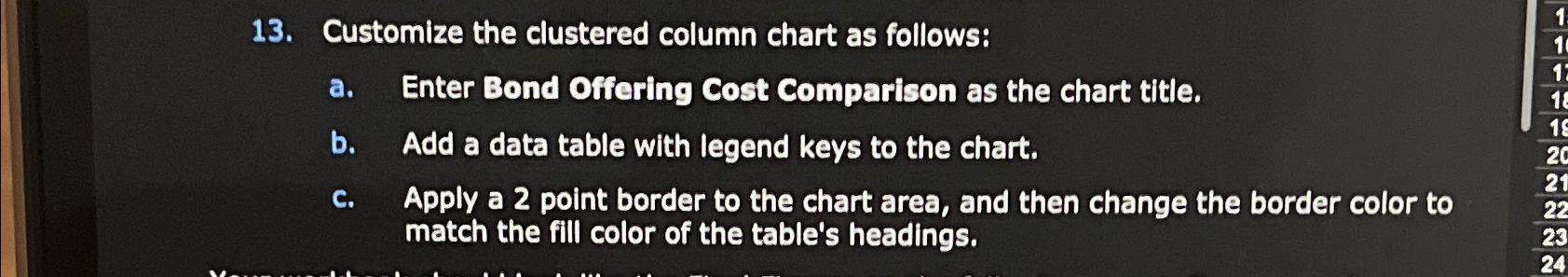 Solved Customize the clustered column chart as follows:a. | Chegg.com