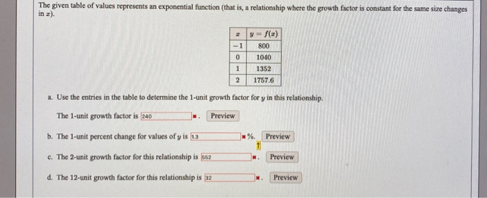 The given table of values represents an exponential | Chegg.com
