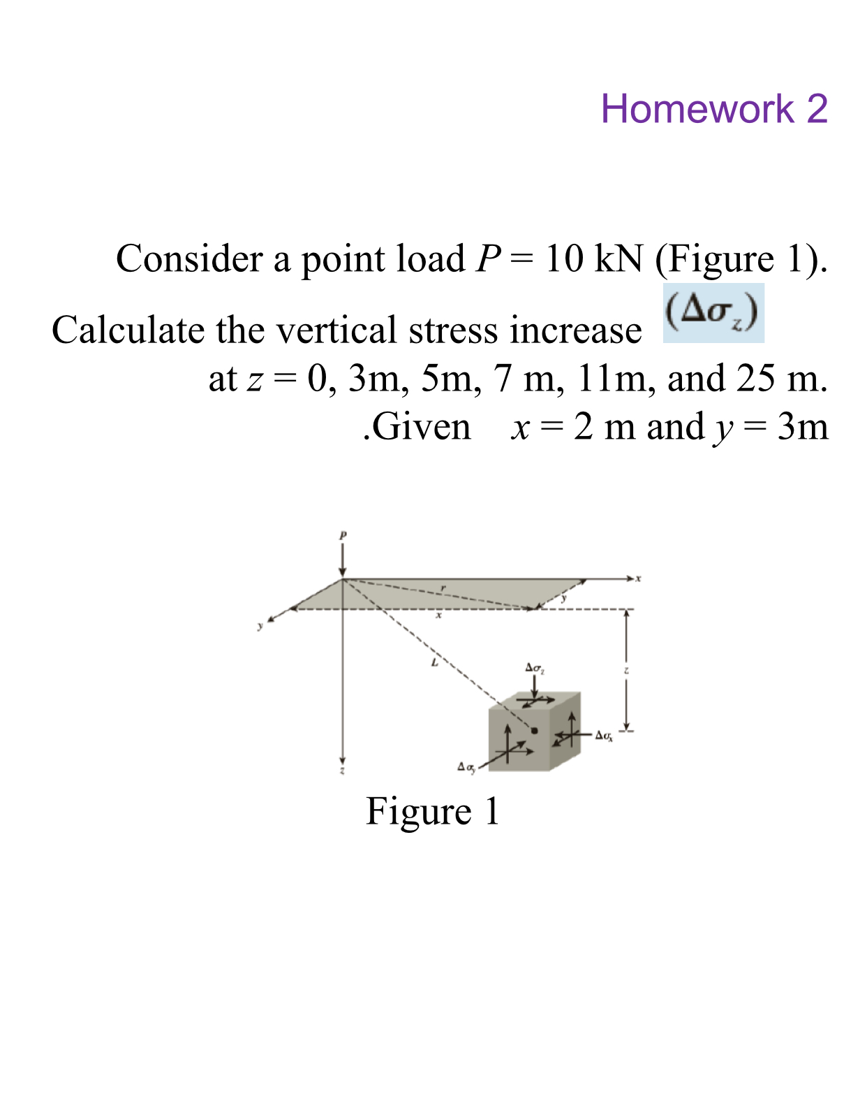 Solved Homework 2Consider a point load P=10kN (Figure 1). | Chegg.com