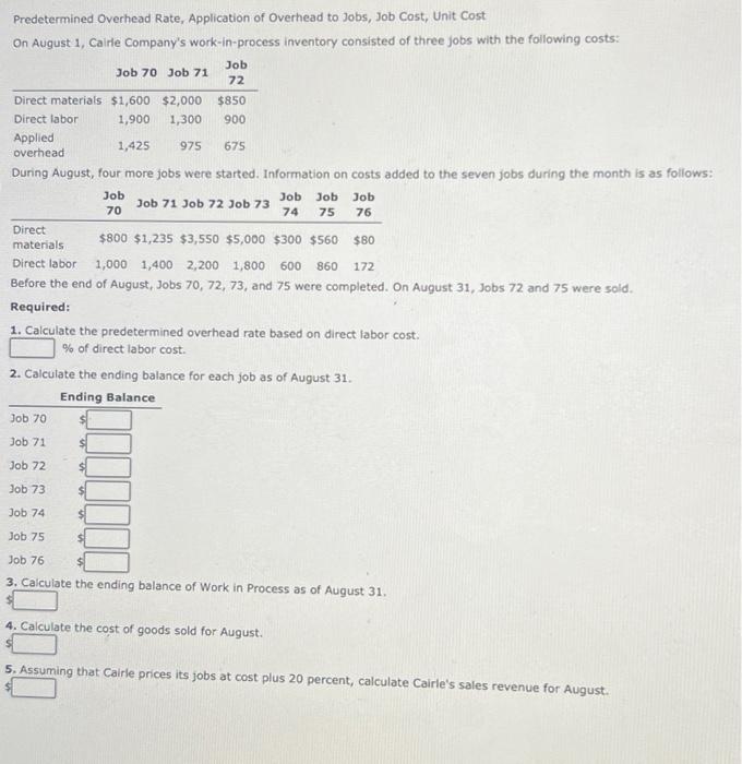 Solved Predetermined Overhead Rate, Application of Overhead | Chegg.com