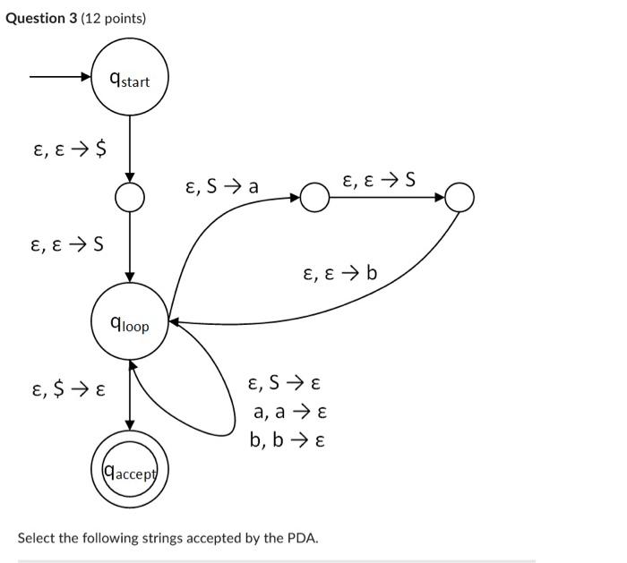 Solved Select the following strings accepted by the | Chegg.com