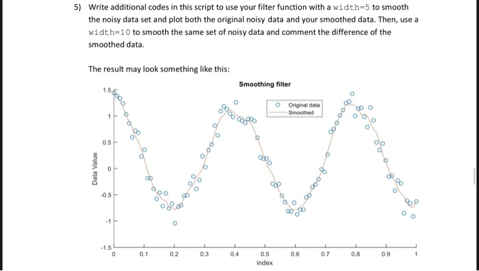 built-in MATLAB functions such as smooth. Your code | Chegg.com