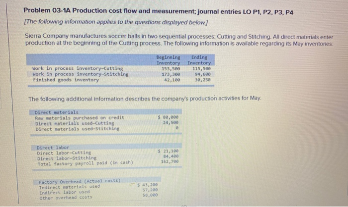 Solved Problem 03-1A Production cost flow and measurement, | Chegg.com