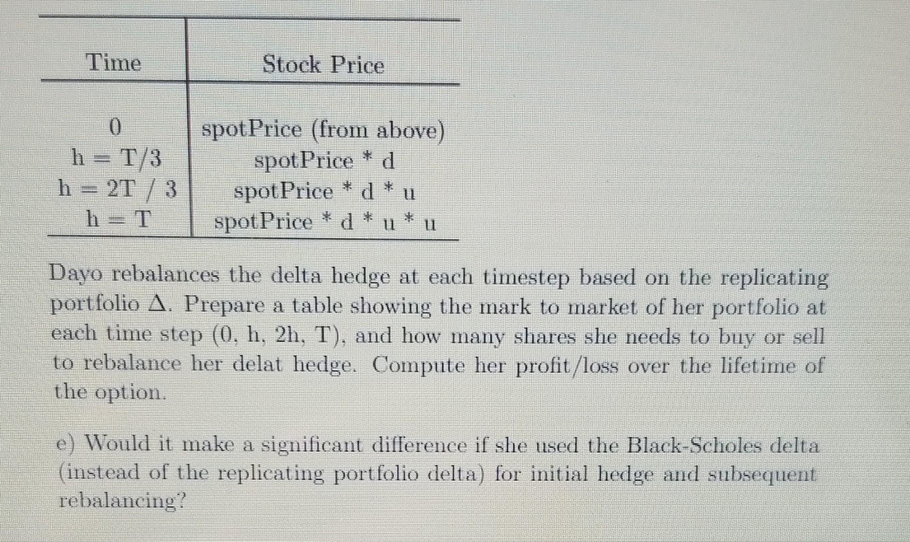 Q2: Given the following inputs for YMMV: Interest | Chegg.com