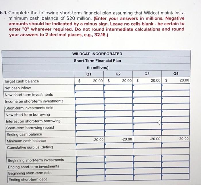 Solved Problem 18-16 Cash Management Policy [LO3] Wildcat, | Chegg.com