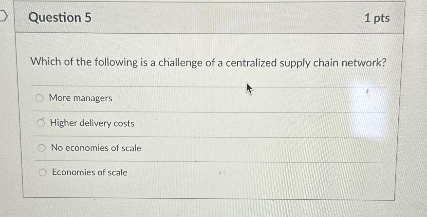 Solved Question 51 ﻿ptsWhich of the following is a challenge | Chegg.com