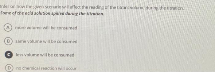 Solved Infer on how the given scenario will affect the | Chegg.com