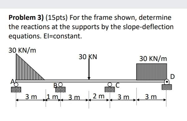 Solved Problem 3) (15pts) For the frame shown, determine the | Chegg.com