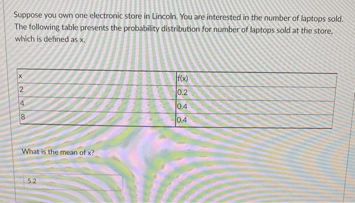 Solved Suppose you own one electronic store in Lincoln. You | Chegg.com
