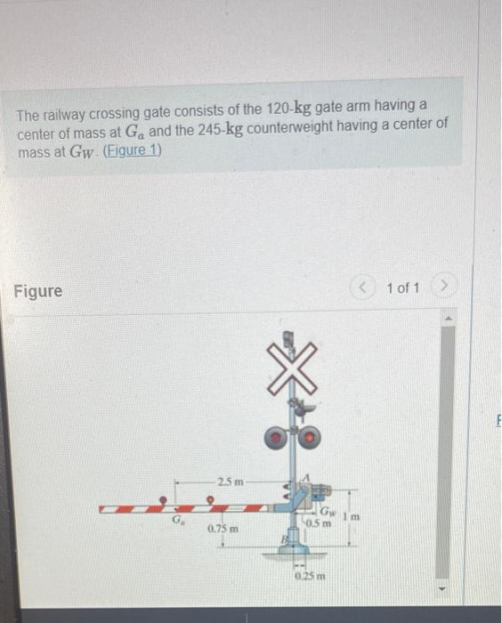 Solved The railway crossing gate consists of the 120-kg gate | Chegg.com