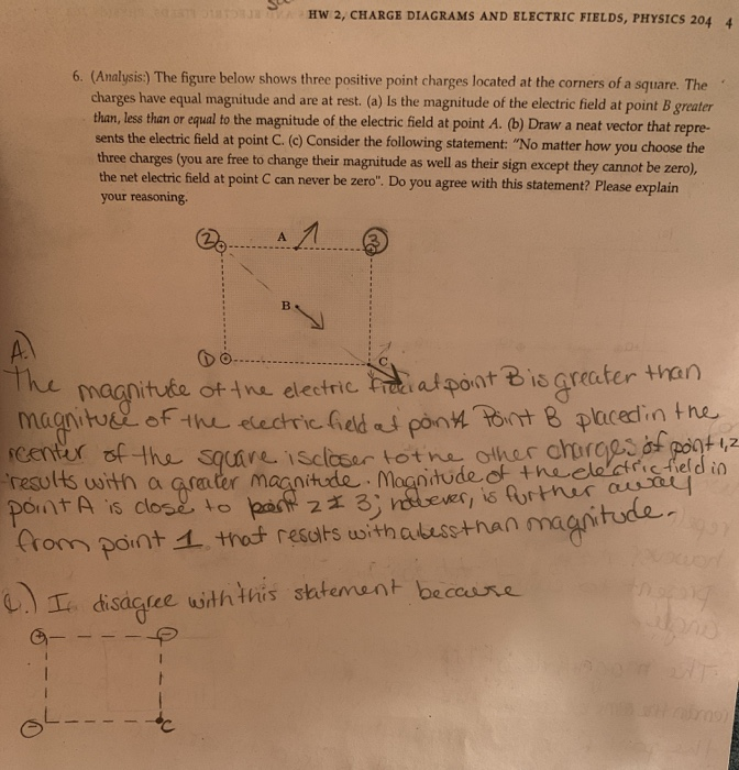 Solved HW 2, CHARGE DIAGRAMS AND ELECTRIC FIELDS, PHYSICS | Chegg.com