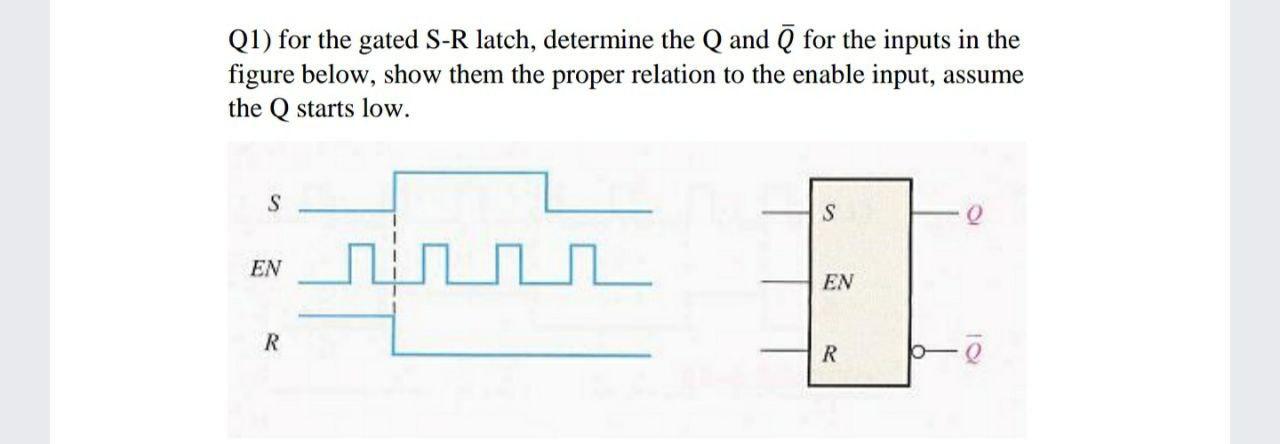 Solved Q1) for the gated S-R latch, determine the Q and © | Chegg.com