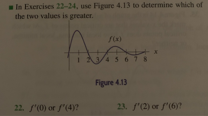 Solved In Exercises 22-24, use Figure 4.13 to determine | Chegg.com