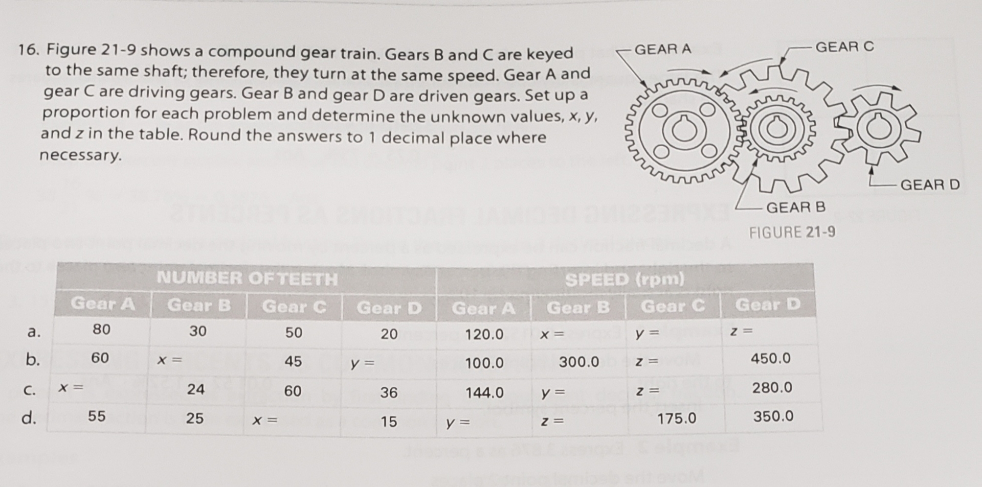 Solved Figure 21-9 ﻿shows a compound gear train. Gears B and | Chegg.com