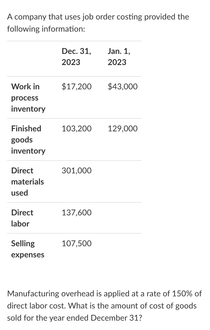Solved A company that uses job order costing provided the | Chegg.com