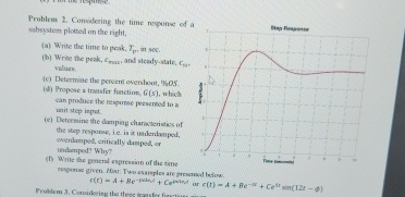 Solved Problem 2. ﻿Considering the time reppone of a | Chegg.com