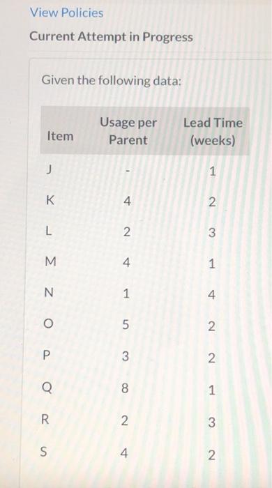 Solved View Policies Current Attempt in Progress Given the | Chegg.com