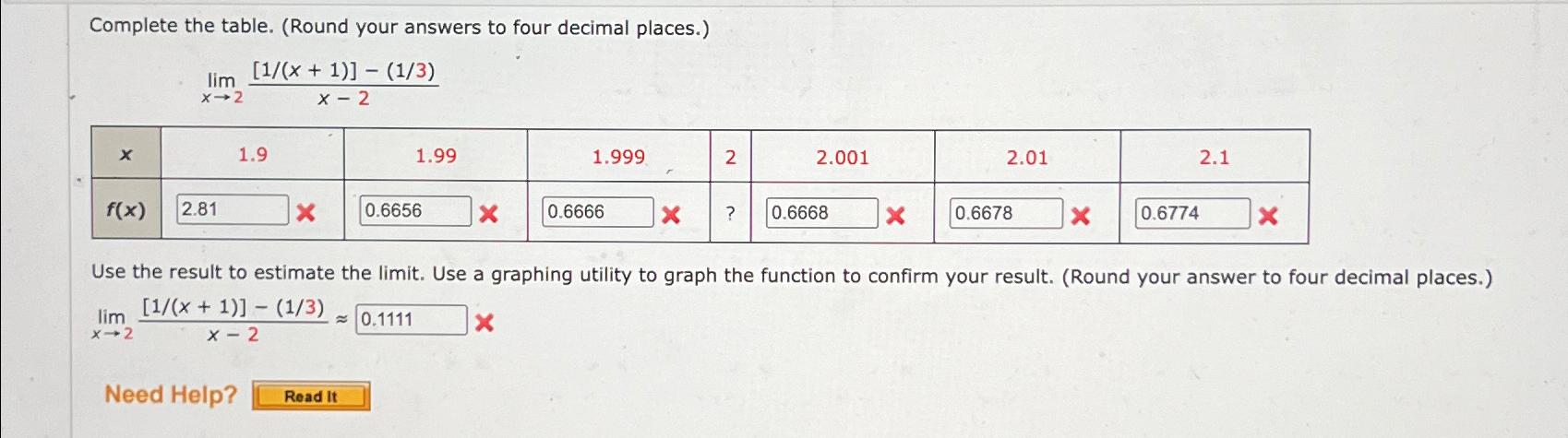 Solved Complete the table. (Round your answers to four | Chegg.com