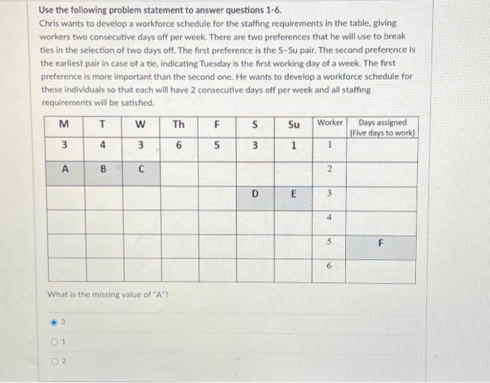 Solved Use the following problem statement to answer | Chegg.com