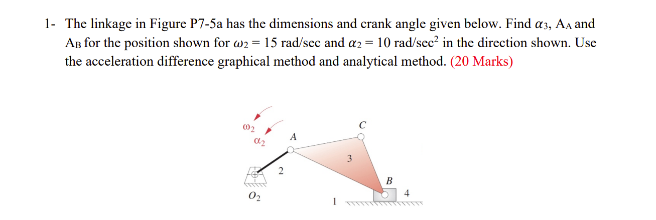 Solved 1- ﻿The linkage in ﻿Figure P7-5a has the dimensions | Chegg.com