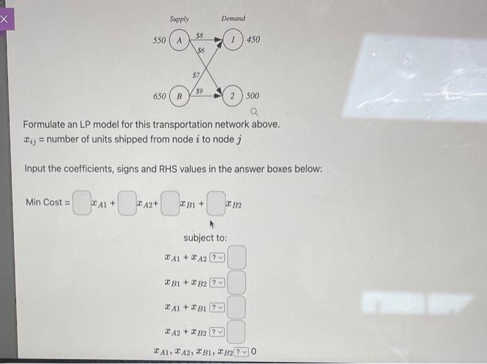 Solved Formulate an LP model for this transportation network | Chegg.com