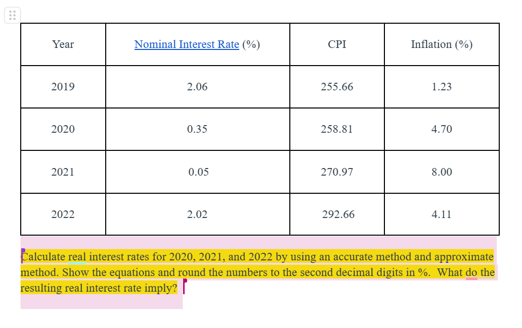 inlfation calculationFalculate real interest rates | Chegg.com