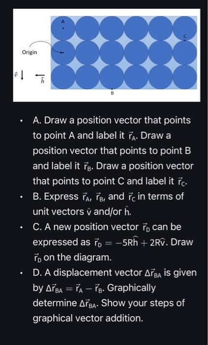 Solved Origin û ↓ h A B A. Draw a position vector | Chegg.com