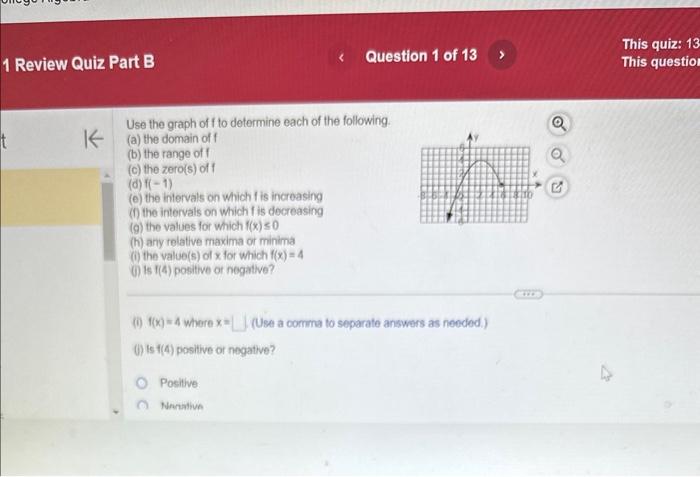 Solved Use the graph of f to determine each of the following | Chegg.com