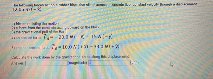 Solved The following forces act on a rubber block that | Chegg.com