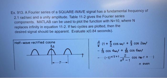 Solved Ex. 912. A Fourier series of a SAWTOOTH signal has a | Chegg.com