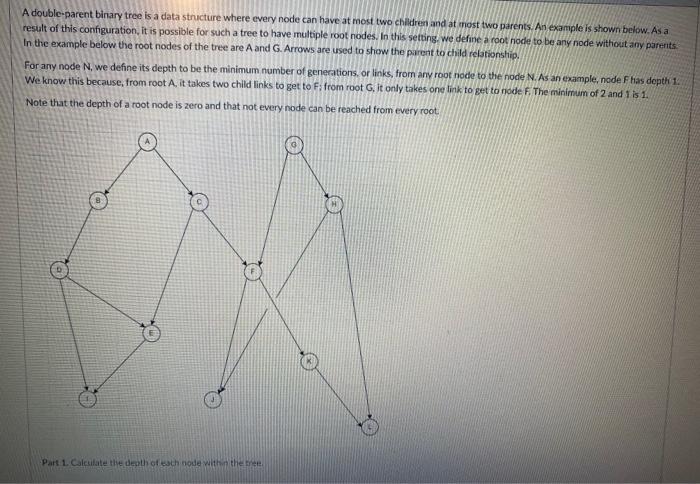 Solved A double-parent binary tree is a data structure where | Chegg.com