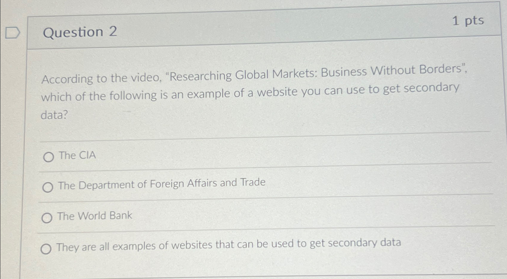 Solved Question 21 ﻿ptsAccording to the video, "Researching | Chegg.com