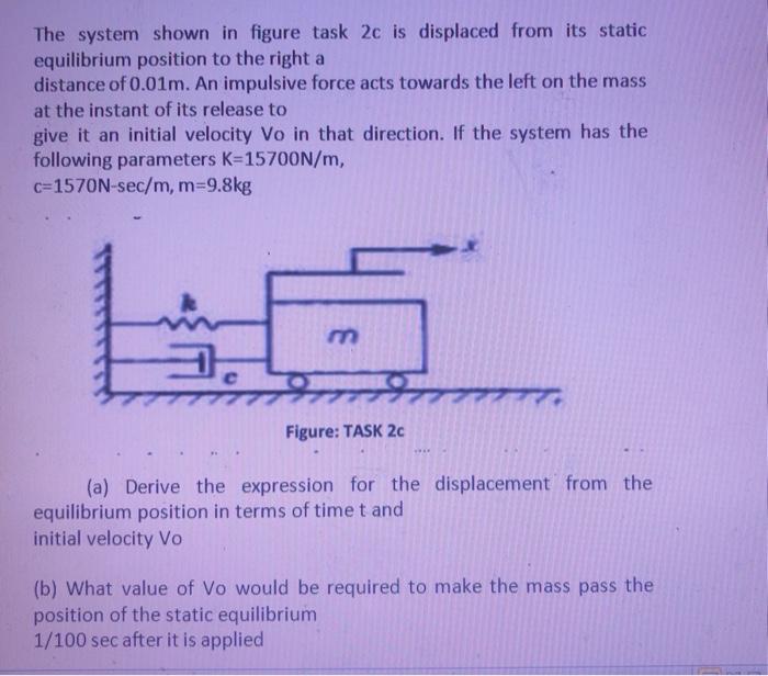 Solved The system shown in figure task 2c is displaced from | Chegg.com
